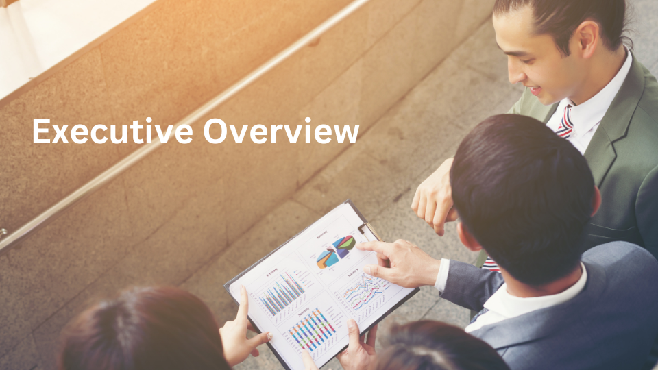 BIM360 - Meinhardt E-Learning