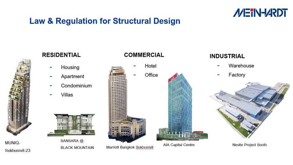 Introduction to Law and Regulation related to structural Engineer - Meinhardt E-Learning